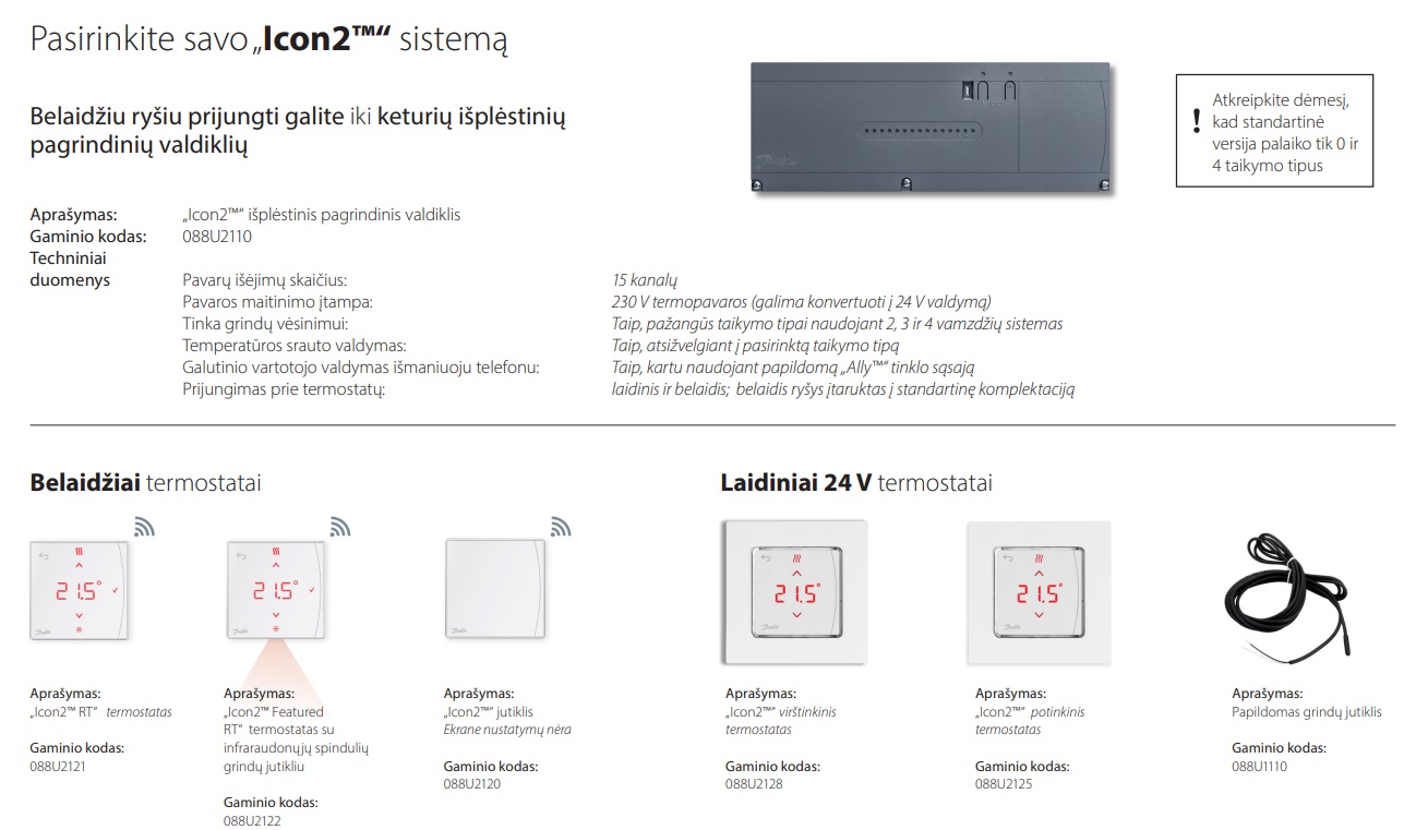 Danfoss Icon2™ belaidis patalpos jutiklis 088U2120 - Paltaja