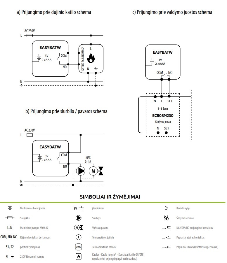 Laidinis termostatas Engo EASYBATB - Paltaja